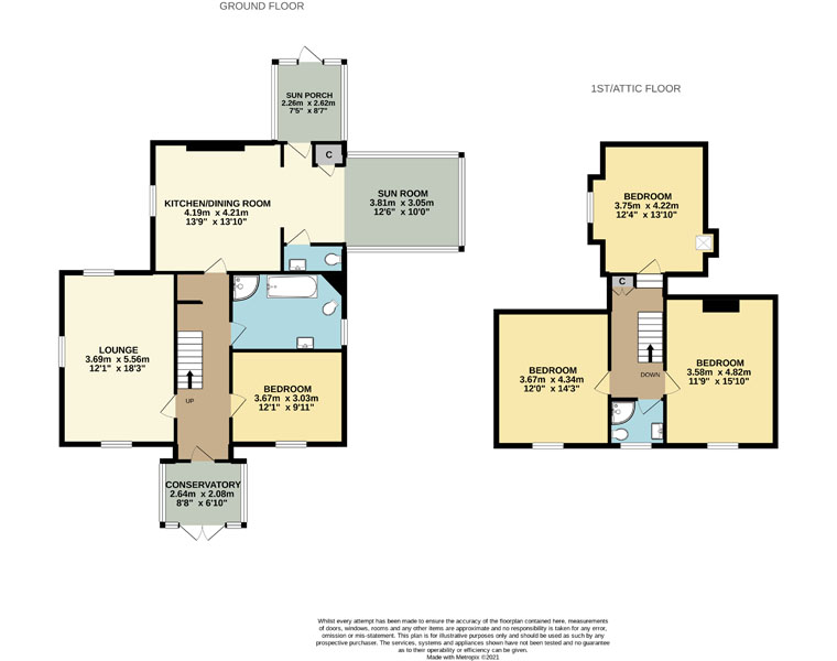 For Sale: CREECH HOUSE - Sorbie, Newton Stewart, DG8 8AH